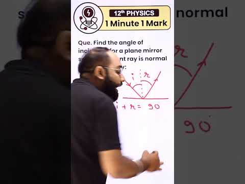 Find the Angle of Incidence for Plane Mirror 📚 | 1 Minute 1 Mark | Class 12 Physics #class12physics