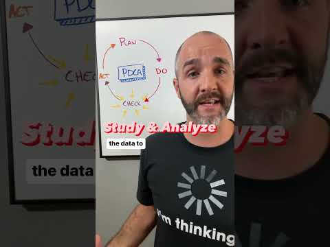 What is the PDCA Cycle? | #PDCA #LeanSixSigma #SixSigma #ASQGreenBelt #ContinuousImprovement #OpEx
