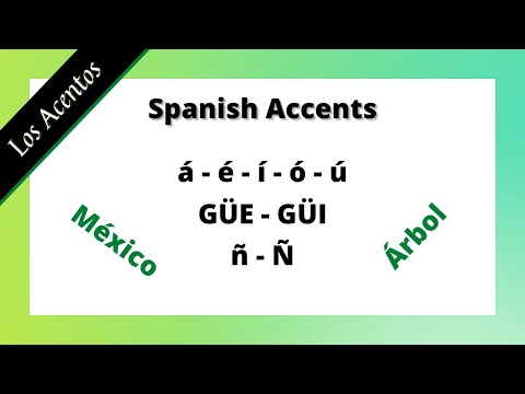 The Spanish Accent Marks