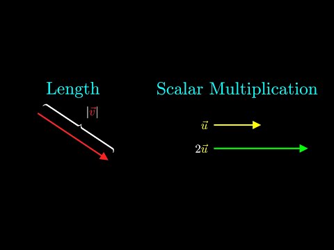 The length of a vector and how to change it - From Zero to Geo 1.2