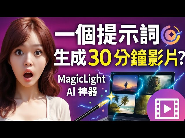 Creating High-Quality AI Videos in 30 Minutes with MagicLight AI | Galaxy