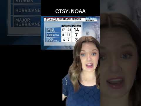 NOAA predicts highly active 2024 Atlantic hurricane season with up to 25 storms #hurricane #weather