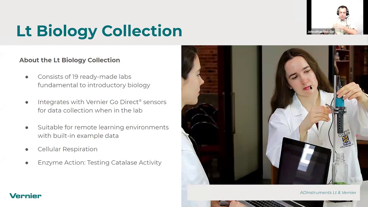Versatile Biology: Engaging Experiments for Any Learning Environment