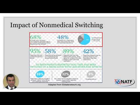 Understanding Prescription Insurance and Nonmedical Switching