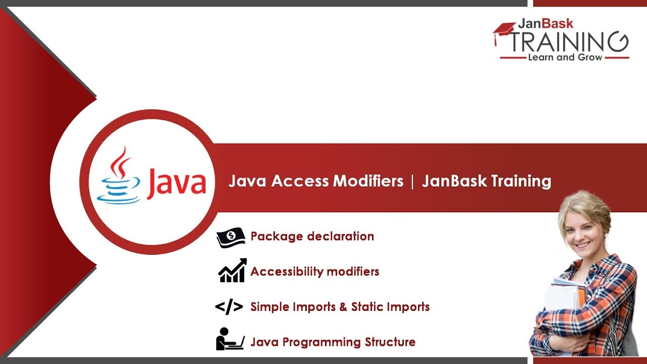 Java Access Modifiers | JanBask Training
