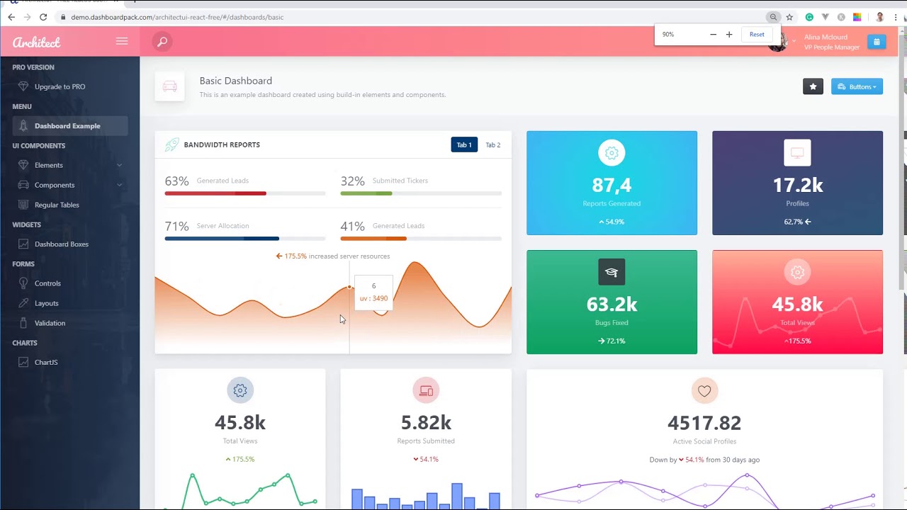 React Dashboard ArchitectUI - Open-Source Panel | Admin-Dashboards.com