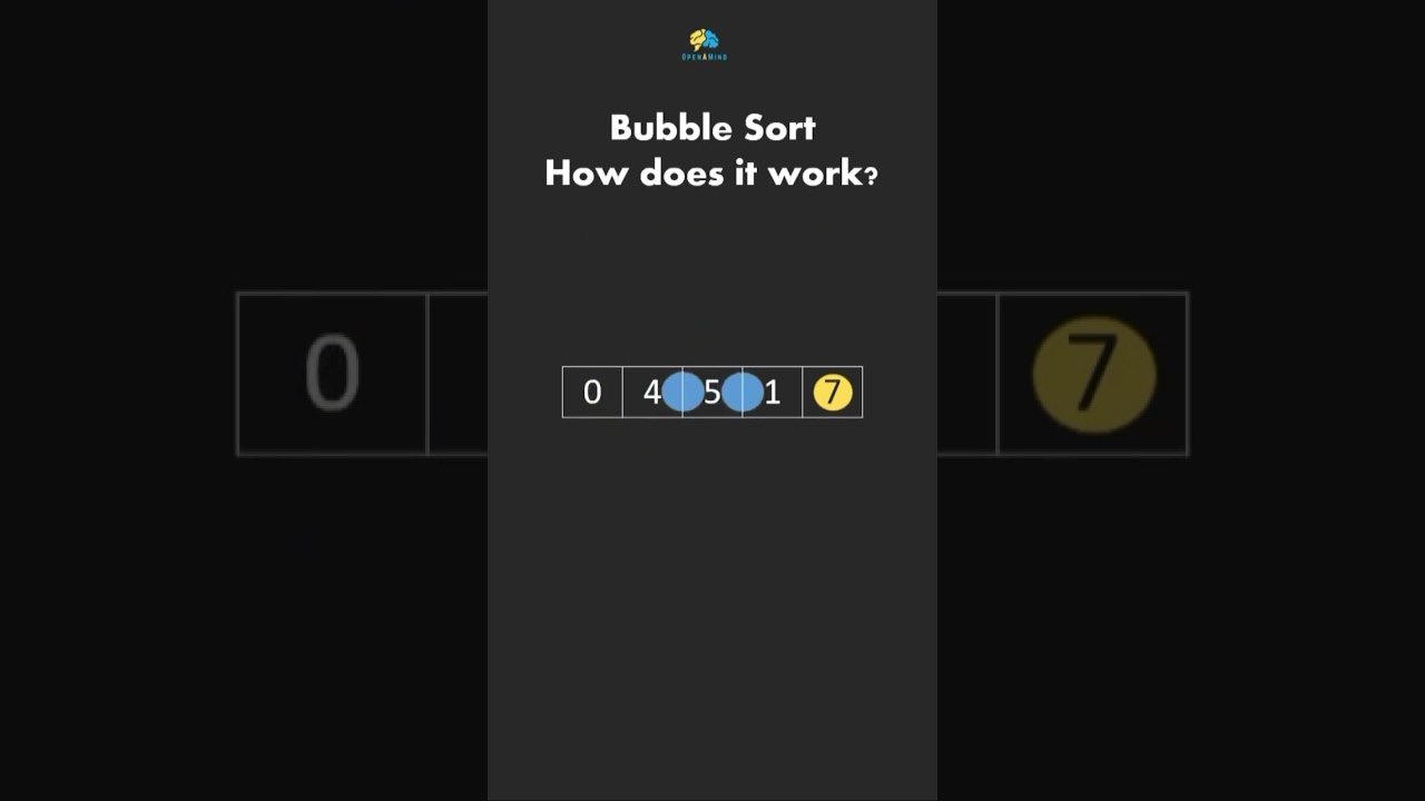 Bubble sort - Algorithms in 60 seconds