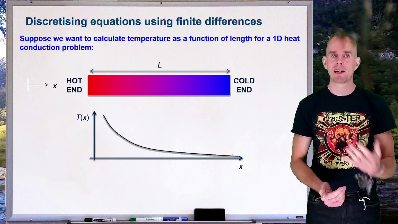 Computational Fluid Dynamics: Lecture 4, part 1 [by Dr Bart Hallmark, University of Cambridge]