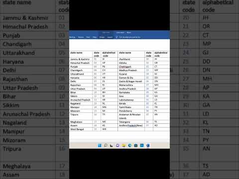 Statewise code under GST✅//GST State code 1 to 37 list india/GSTIN/@tallytaxtips99 //By Jyoti//