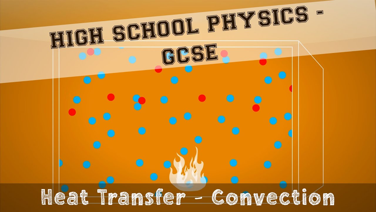Physics - Energy - Heat Transfer - Convection