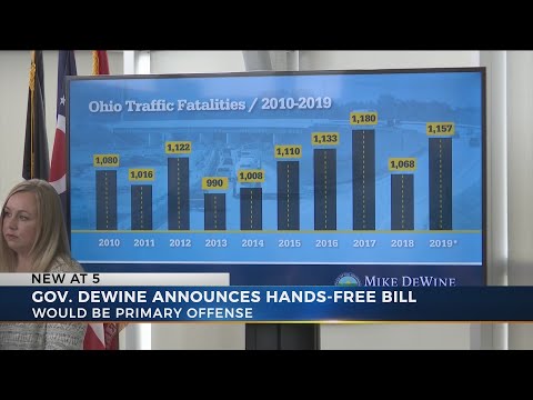 Proposed law would ban most cell phone use while driving in Ohio