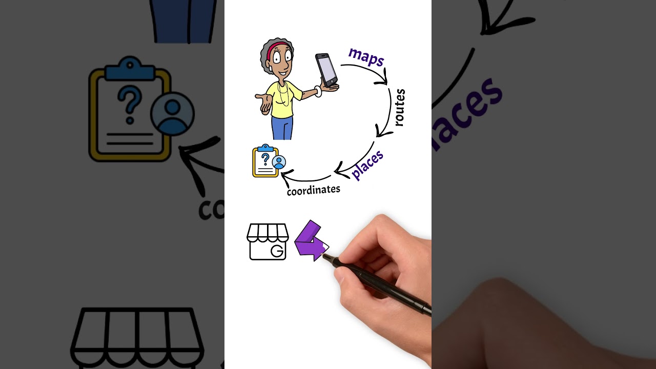 How Does Google Maps API Work? Explained with Real Examples