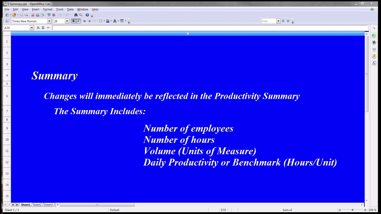 4 Employee Schedules Basic Level