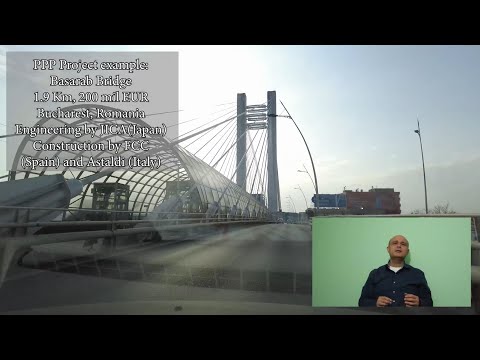 PPP Finance Explained
