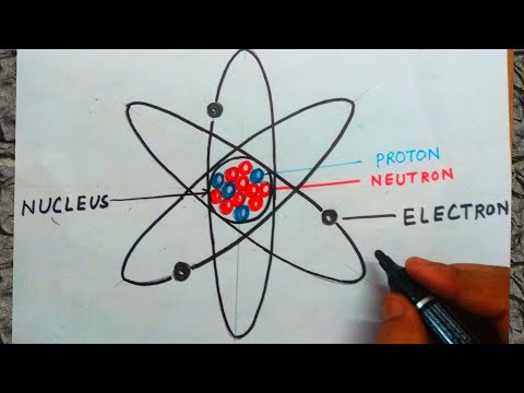 Atom Drawing Step by Step Tutorial – I'm Youtuber – Follow my videos to ...