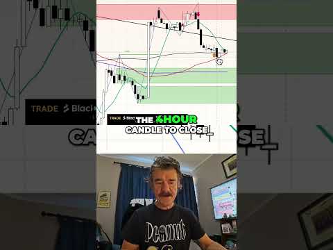 Natural Gas Market CRASH?! My Strategy REVEALED!