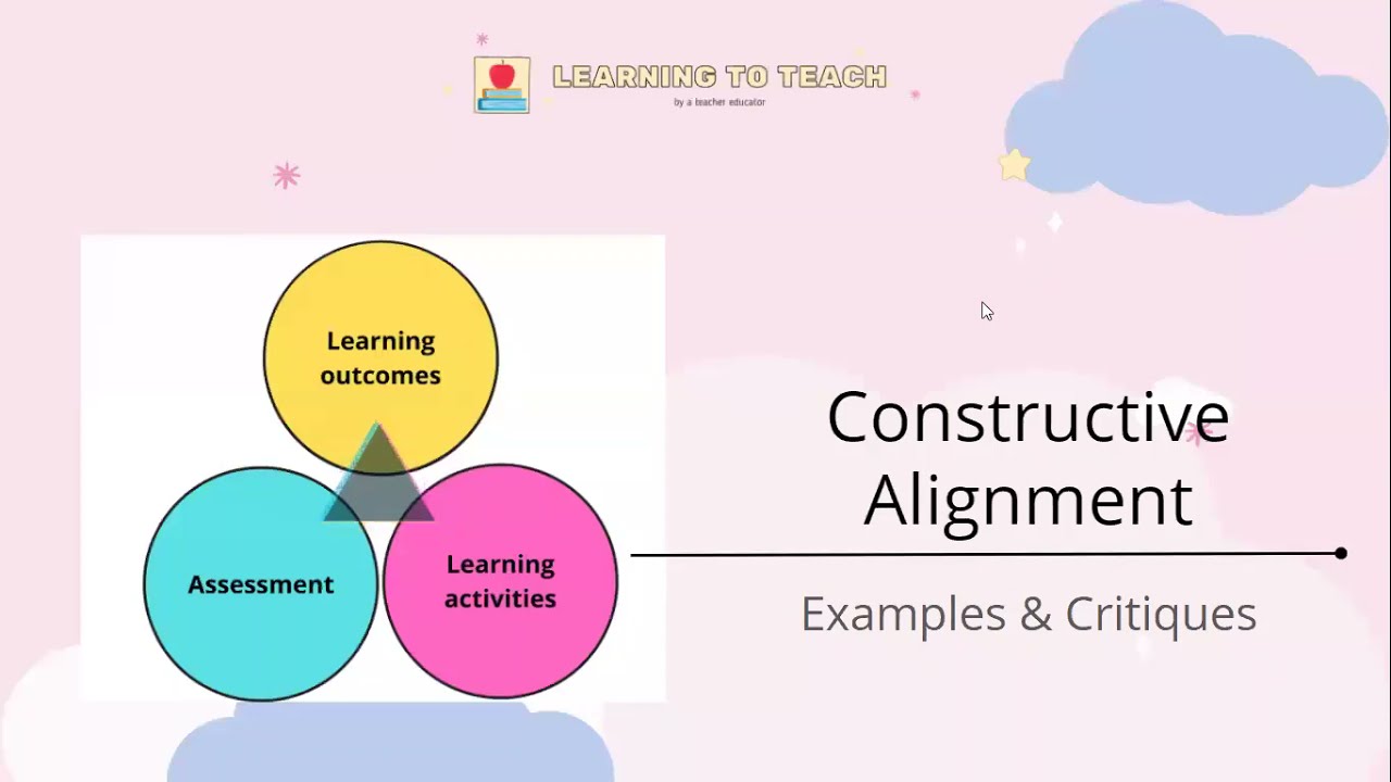 Constructive Alignment - Examples & Critiques