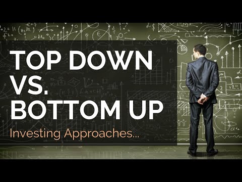 What is Top down and Bottom up approach while investing? (Animated) | Fundamental Analysis