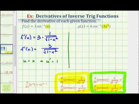 Ex 1: Derivatives of Inverse Trig Functions | Math Help from Arithmetic ...