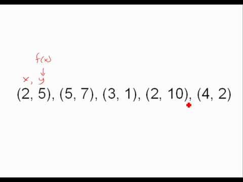 Almost 5 Minute Math: Function or Not?