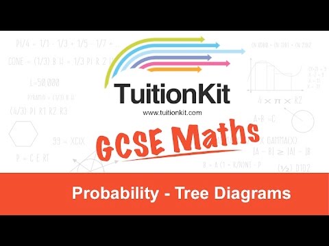 Probability - Tree Diagrams