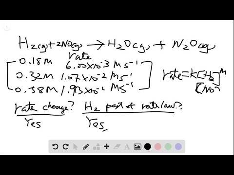 The instantaneous rate data in Table 16.3 were obtainec for the reaction H_2(g)…