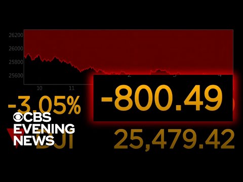 Dow drops 800 points amid recession fears