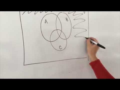 DIAGRAMA DE VENN