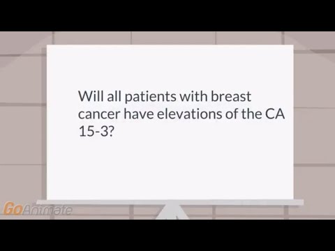 Why test for CA 15-3