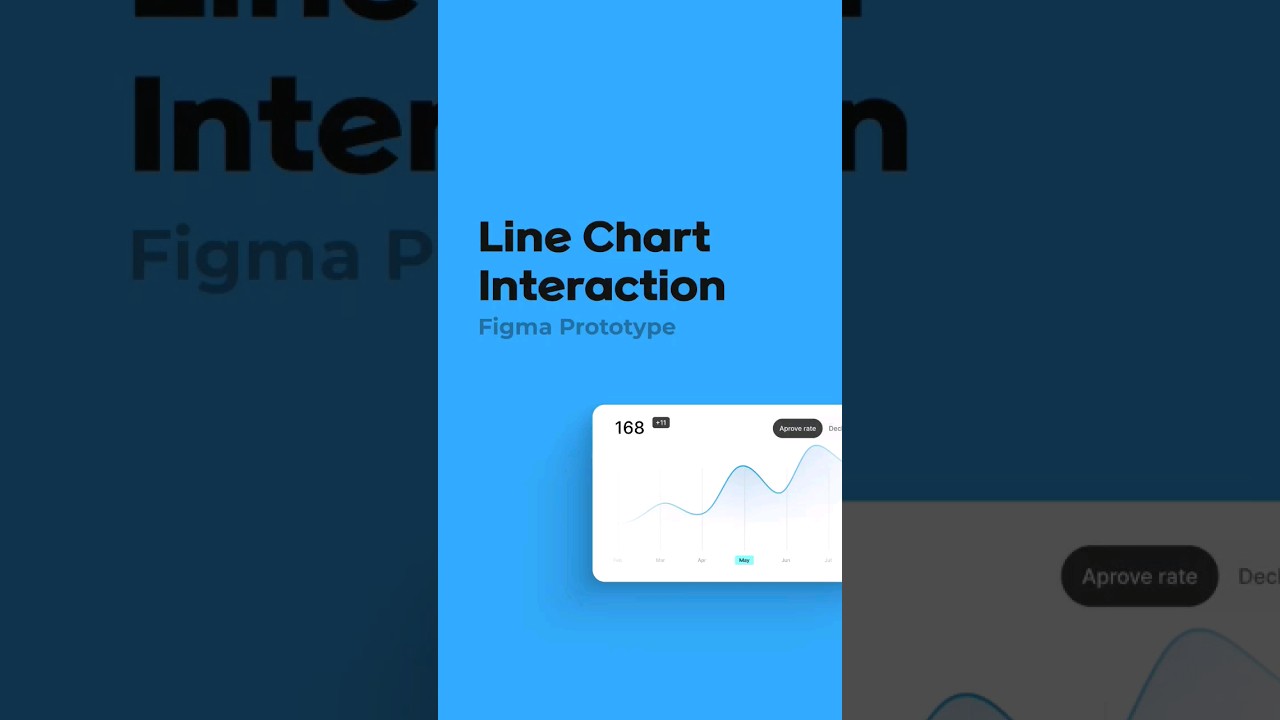 피그마로 Line chart interaction 만들기 #그래프 #인터랙션 #프로토타입