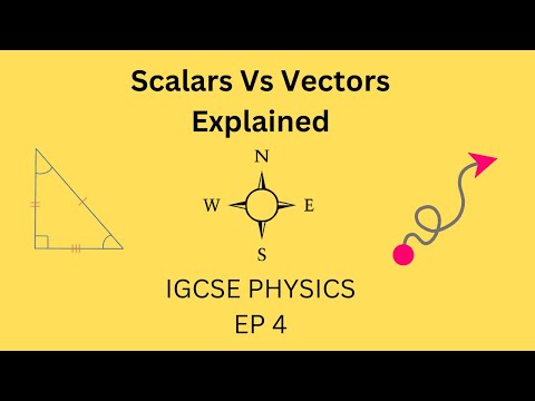 IGCSE Physics: Scalar and Vector Quantities