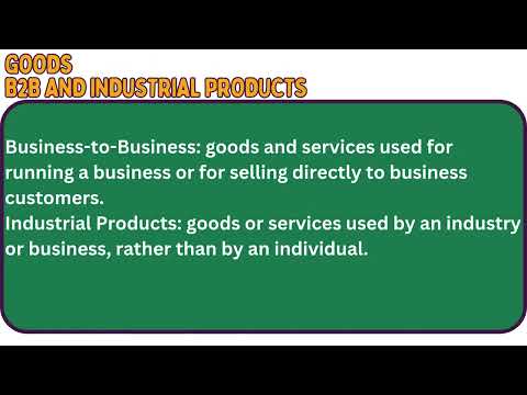 What is Product? | Product Management Explained