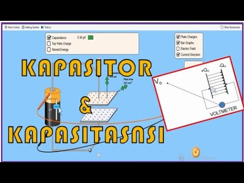 KAPASITOR DAN KAPASITANSI - TINJAUAN MAKROSKOPIS Didukung Virtual Lab