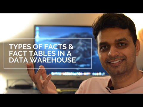 Types of Facts & Fact Tables in Data Warehouse.