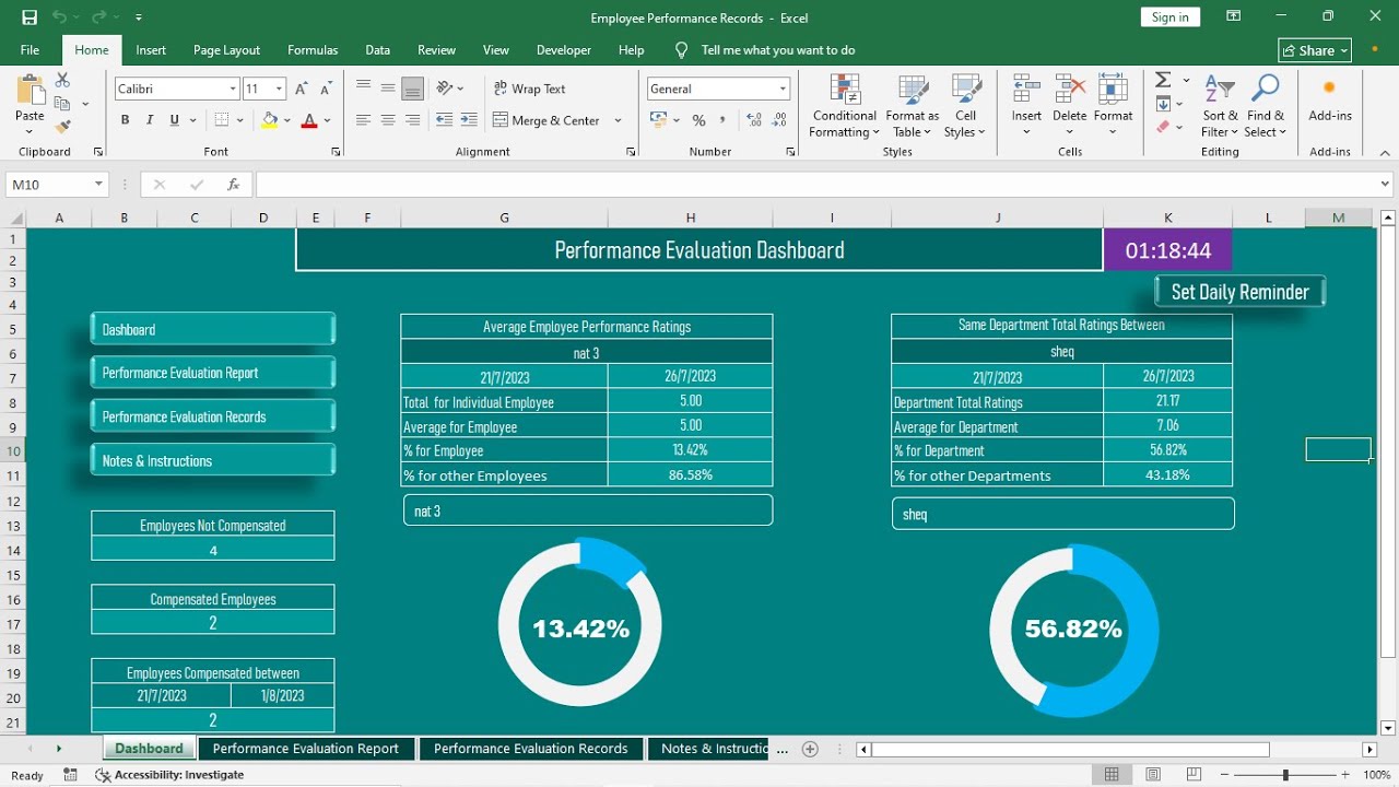 Employee Performance Evaluation