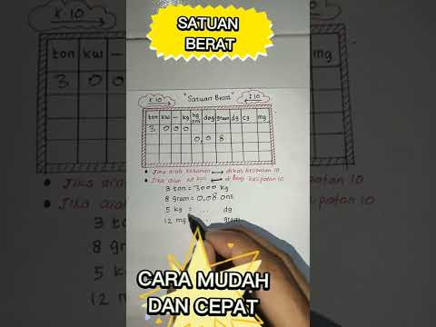 CARA MENGHITUNG SATUAN BERAT. MUDAH DAN CEPAT *Hitungan detik Auto Paham #short