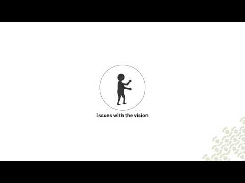 Know Brain Tumor Symptoms in 30 seconds | Brain Cancer Awareness | Cytecare Cancer Hospitals