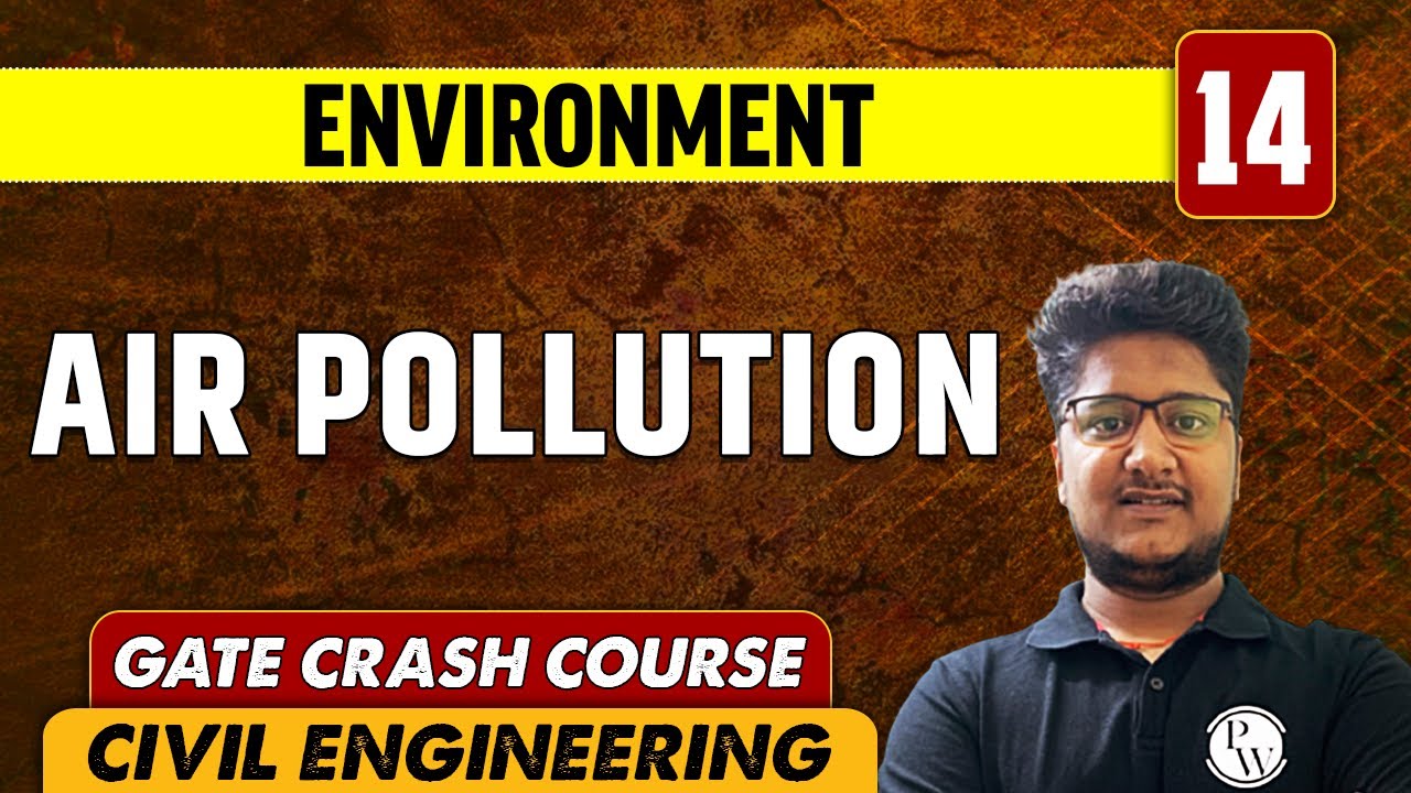 Understanding Air Pollution: Causes, Effects, and Solutions | Galaxy.ai