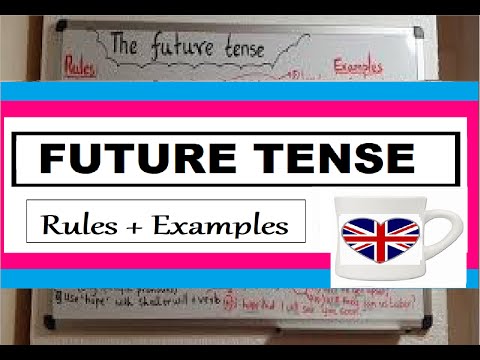 THE FUTURE TENSE | English Grammar || A very simplified explanation of the rules with examples