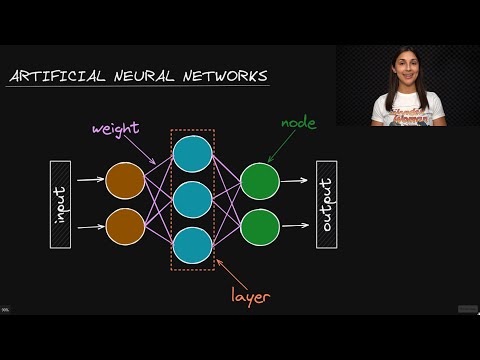 Artificial Neural Networks - Deep Learning Dictionary