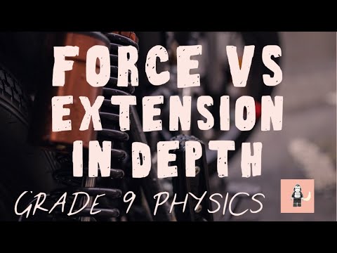 Never Lose a Mark on Force vs Extension Questions - in Depth - Master Hooke's Law for GCSE Physics