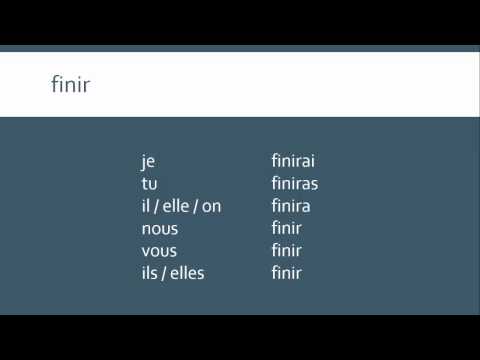 The Simple Future Tense in French | le futur simple