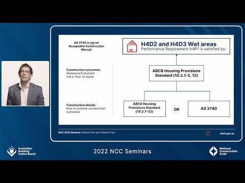 2022 NCC Seminars: Volume Two - Health and Amenity