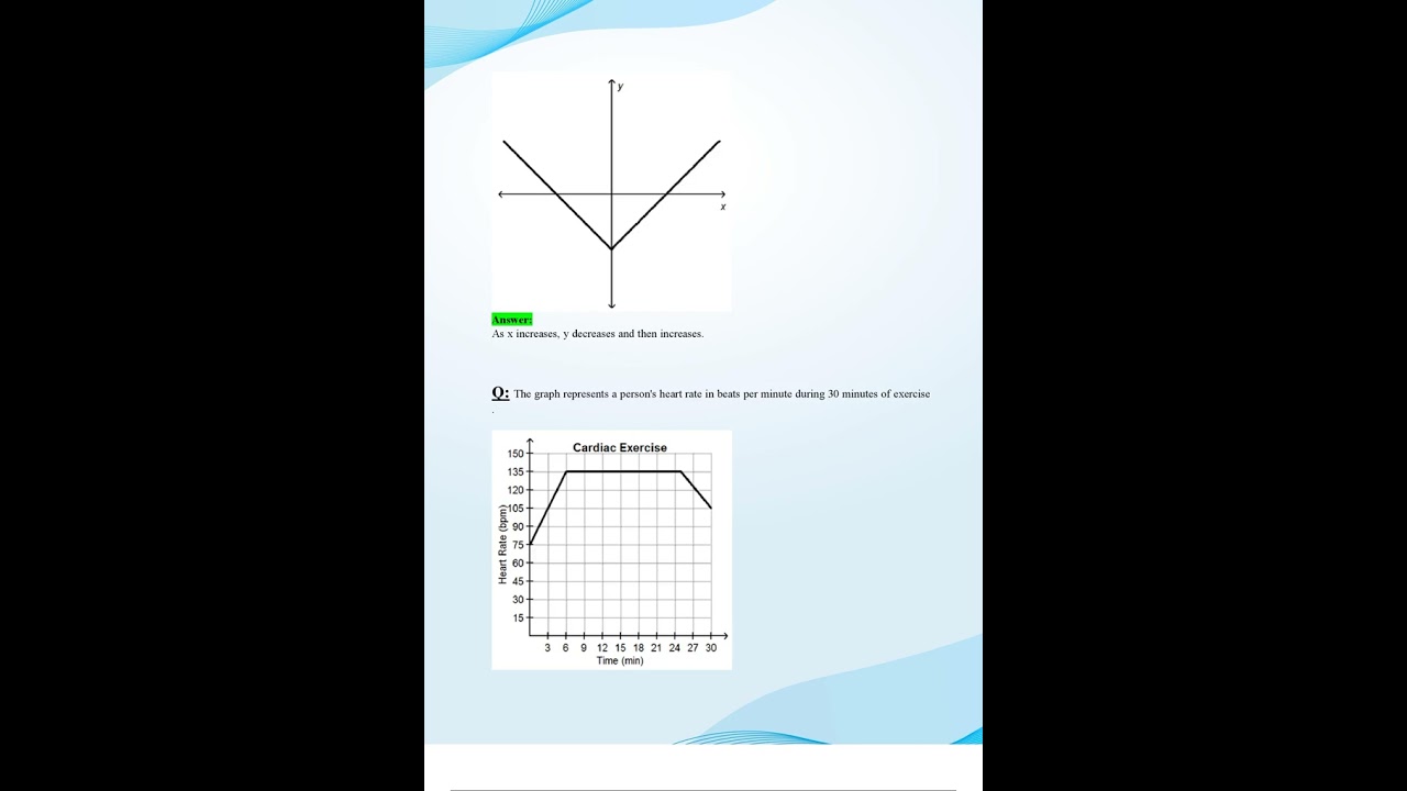 QUANTITATIVE REASONING EXAM LATEST 2024 2025 UPDATE QUESTIONS AND VERIFIED ANSWERS 100 CORRECT GRADE