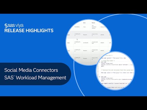 Social Media Connectors, SAS Workload Management | SAS Viya 2021.2.1