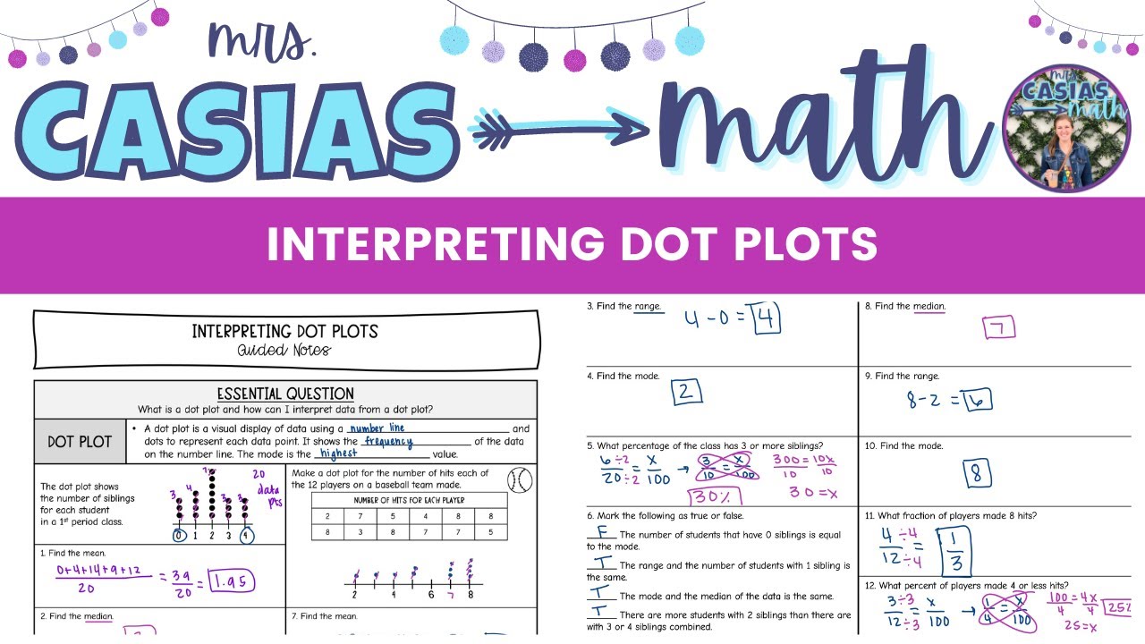 Interpreting Dot Plots | 7th Grade Math Lesson