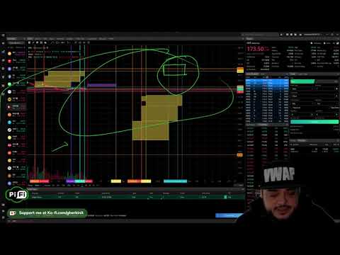 DRS and Options