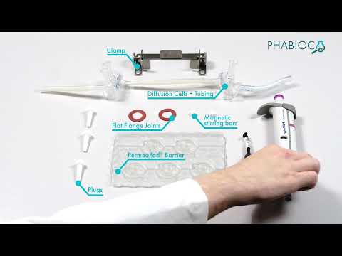 How to prepare a side-by-side diffusion cell – using PermeaPad® Barrier