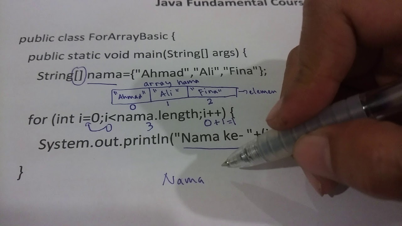Perulangan FOR untuk menampilkan isi suatu variabel array