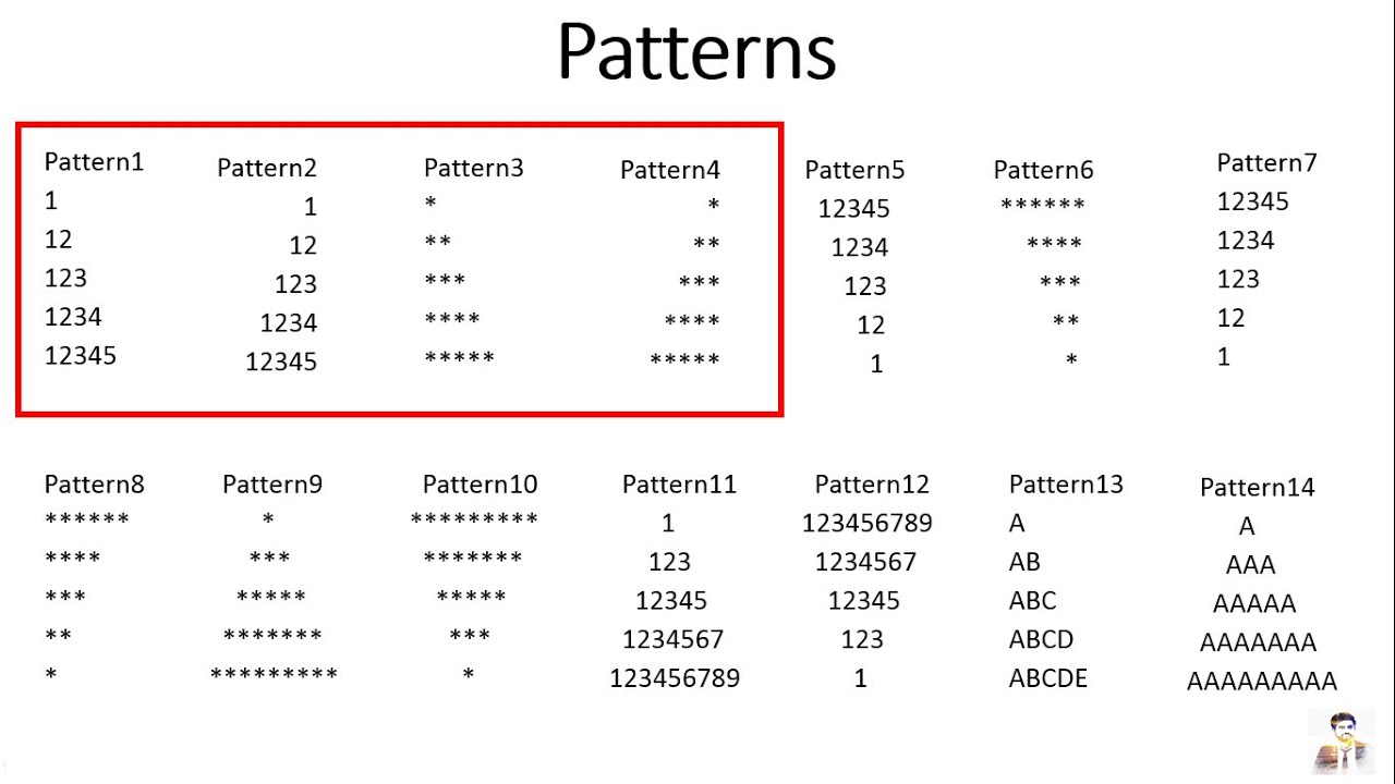 Patterns in Python - Part 1